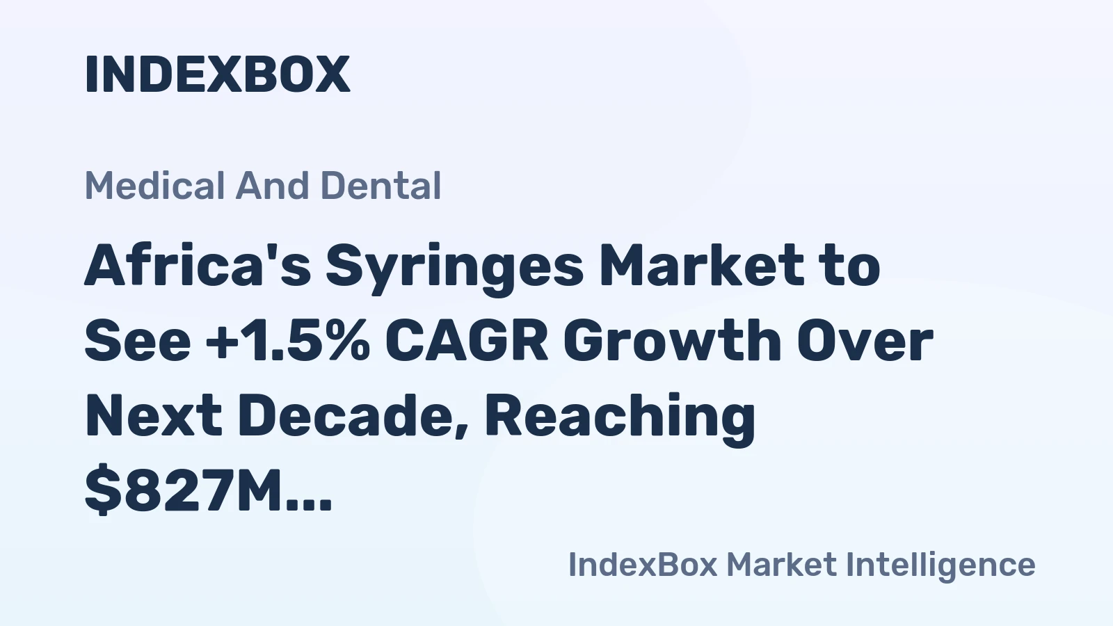 Africa's Syringes Market to See +1.5% CAGR Growth Over Next Decade, Reaching $827M by 2035
