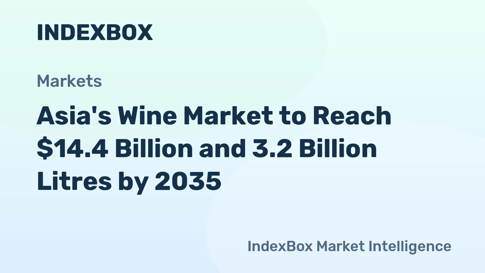 Asia's Wine Market to Reach $14.4 Billion and 3.2 Billion Litres by 2035
