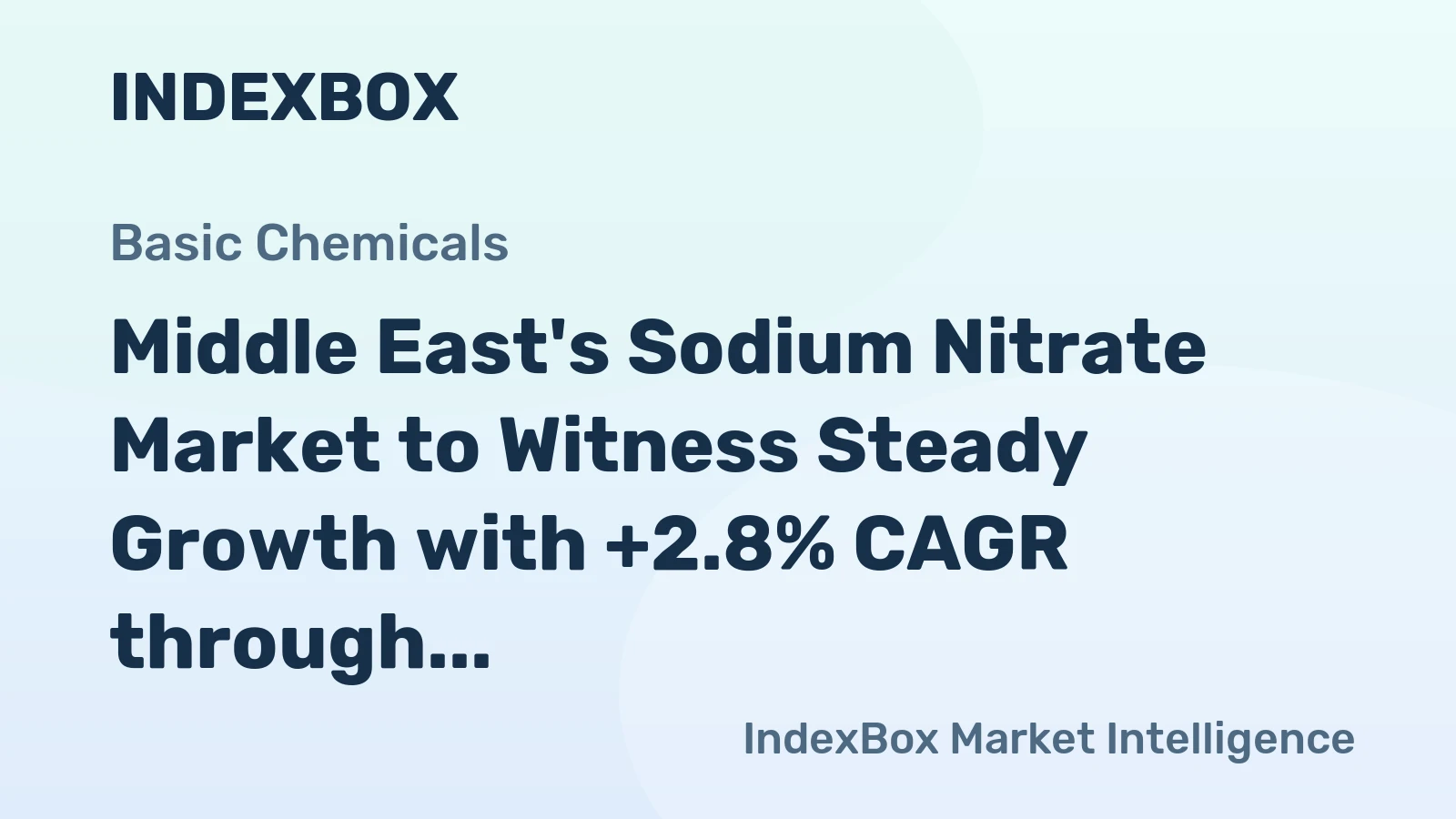 Middle East's Sodium Nitrate Market to Witness Steady Growth with +2.8% CAGR through 2035