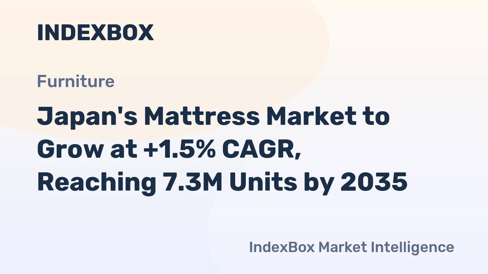 Japan's Mattress Market to Grow at +1.5% CAGR, Reaching 7.3M Units by 2035