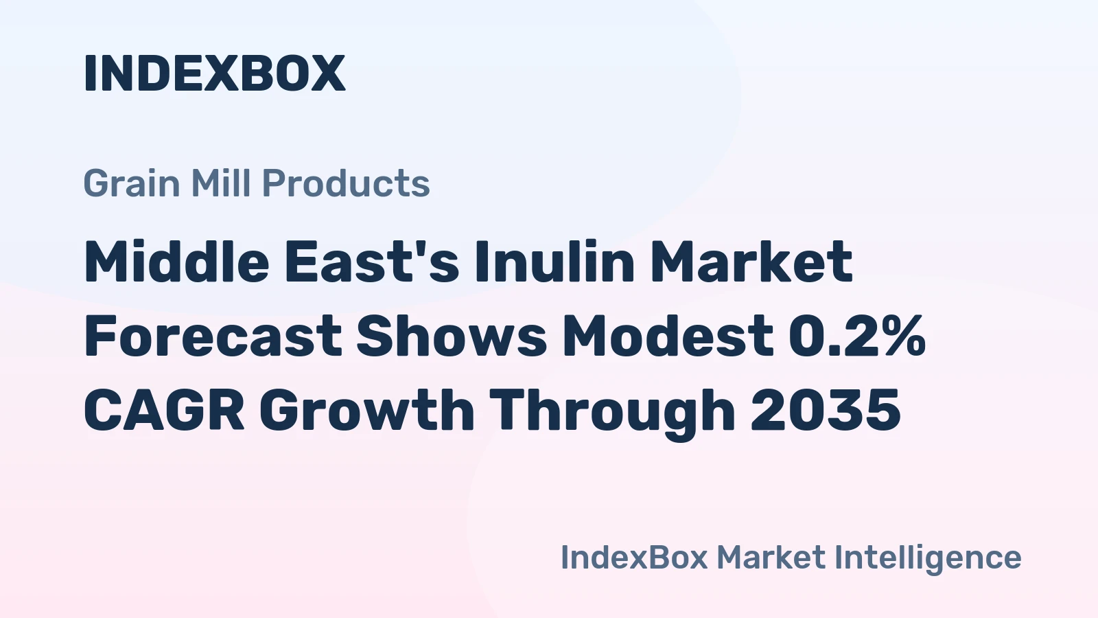 Middle East's Inulin Market Forecast Shows Modest 0.2% CAGR Growth Through 2035