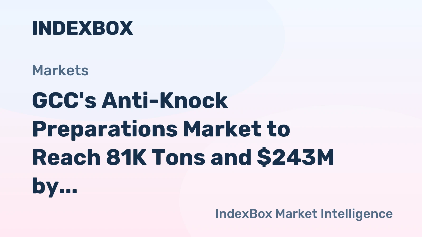 GCC's Anti-Knock Preparations Market to Reach 81K Tons and $243M by 2035