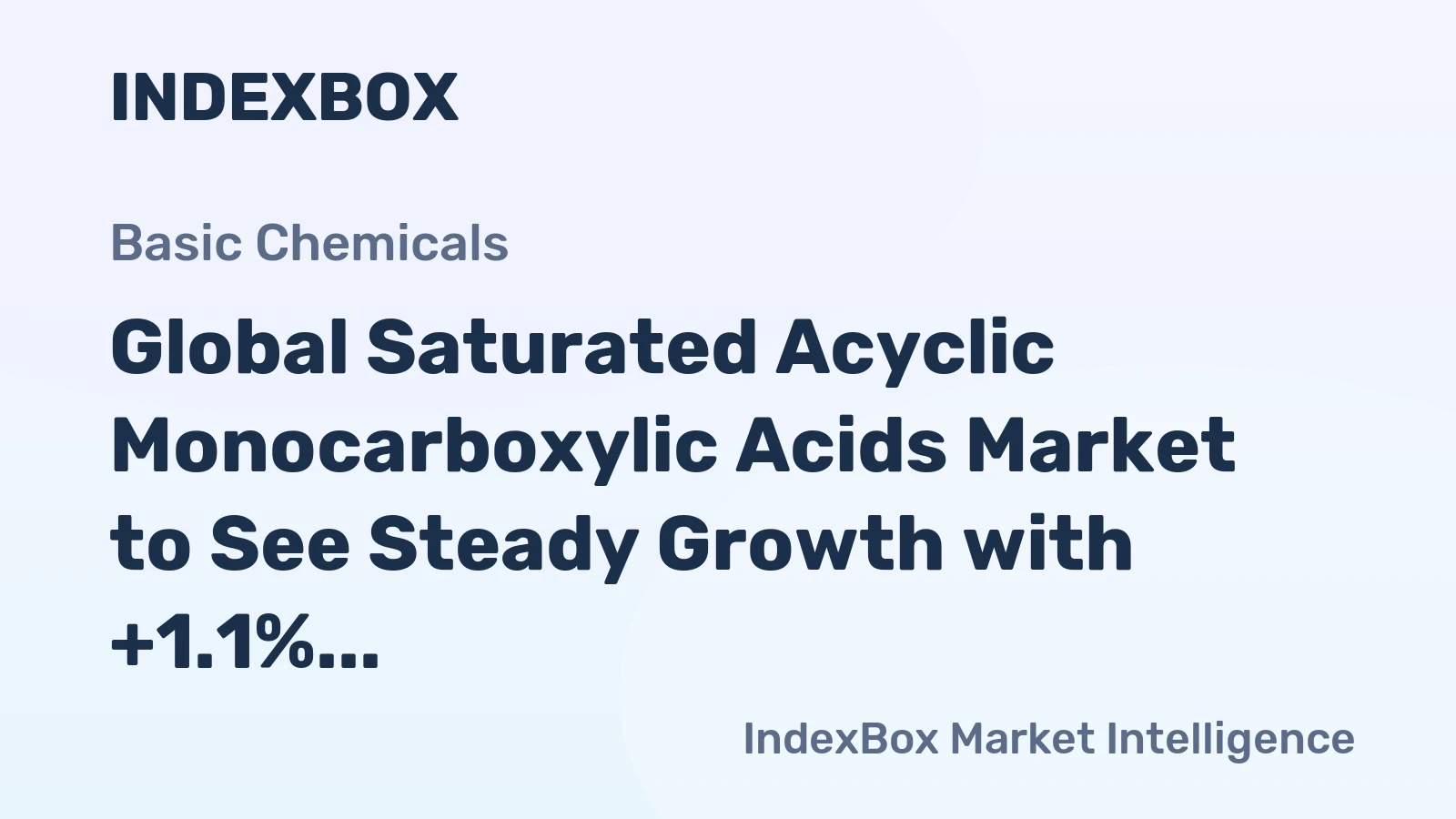 Global Saturated Acyclic Monocarboxylic Acids Market to See Steady Growth with +1.1% CAGR