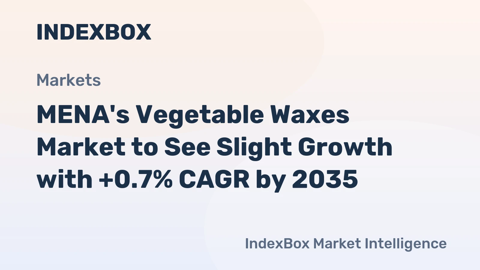 MENA's Vegetable Waxes Market to See Slight Growth with +0.7% CAGR by 2035