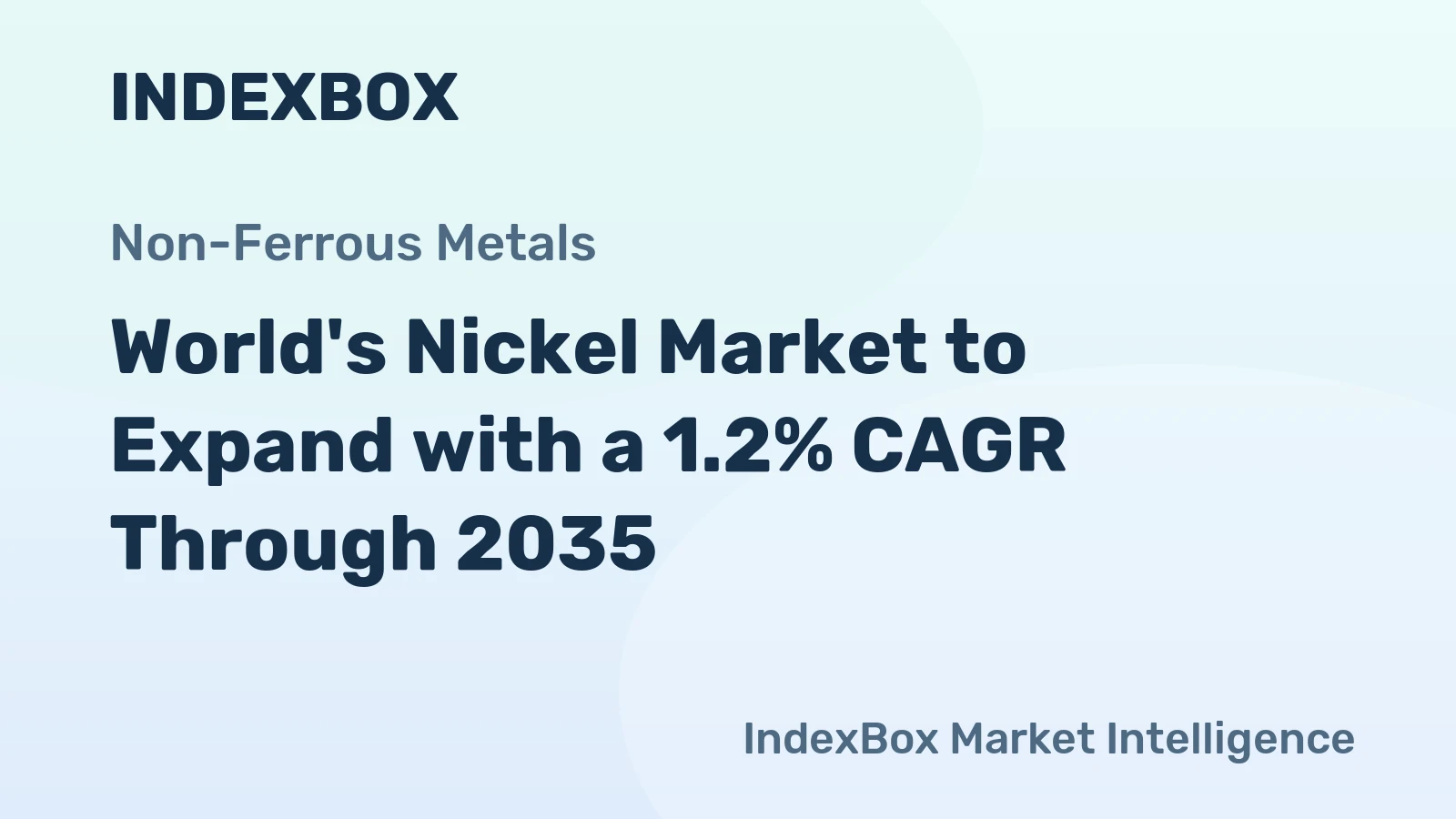 World's Nickel Market to Expand with a 1.2% CAGR Through 2035
