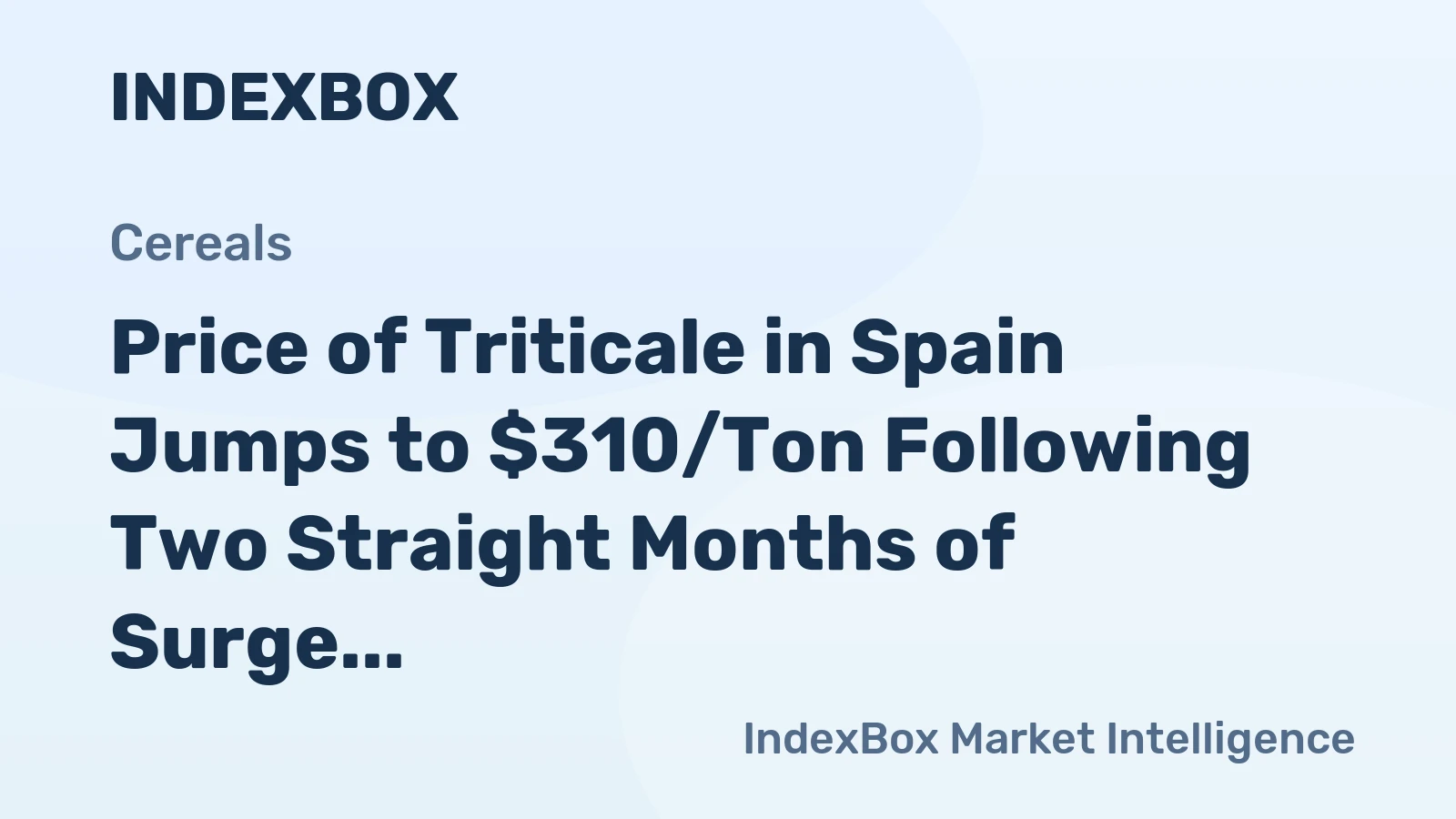 Price of Triticale in Spain Jumps to $310/Ton Following Two Straight Months of Surge