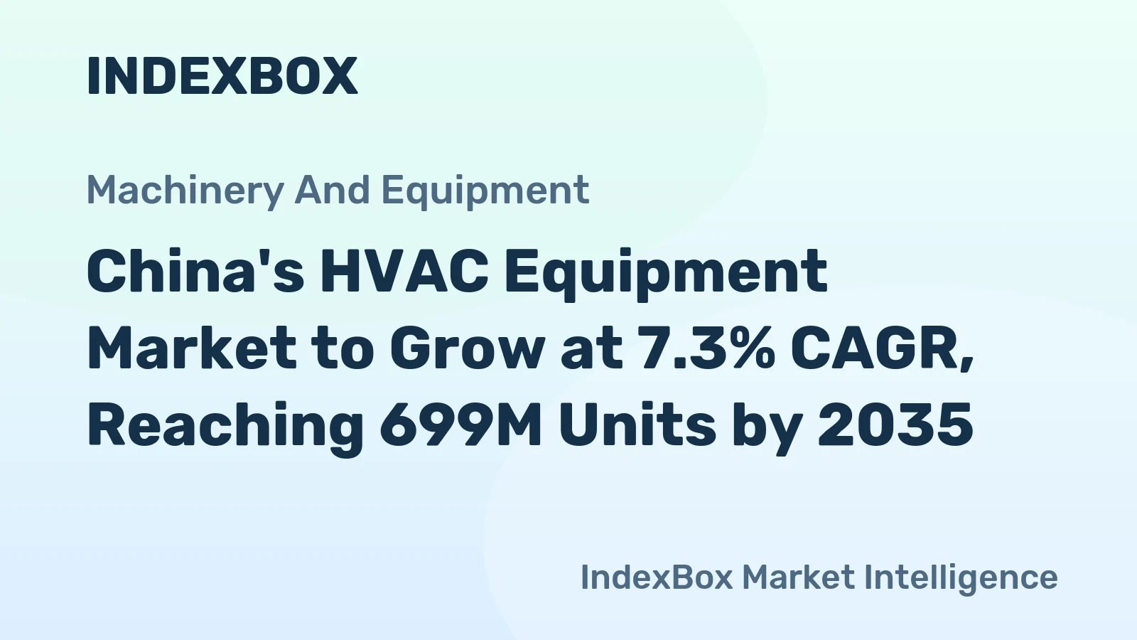 China's HVAC Equipment Market to Grow at 7.3% CAGR, Reaching 699M Units by 2035