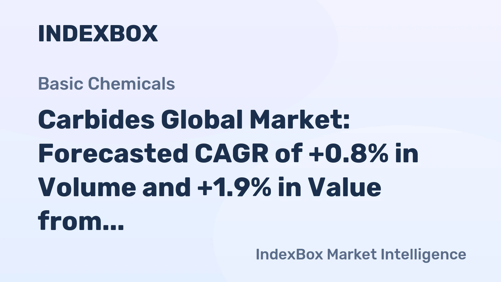 Carbides Global Market: Forecasted CAGR of +0.8% in Volume and +1.9% in Value from 2024 to 2035