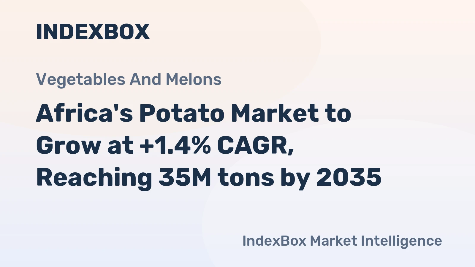 Africa's Potato Market to Grow at +1.4% CAGR, Reaching 35M tons by 2035