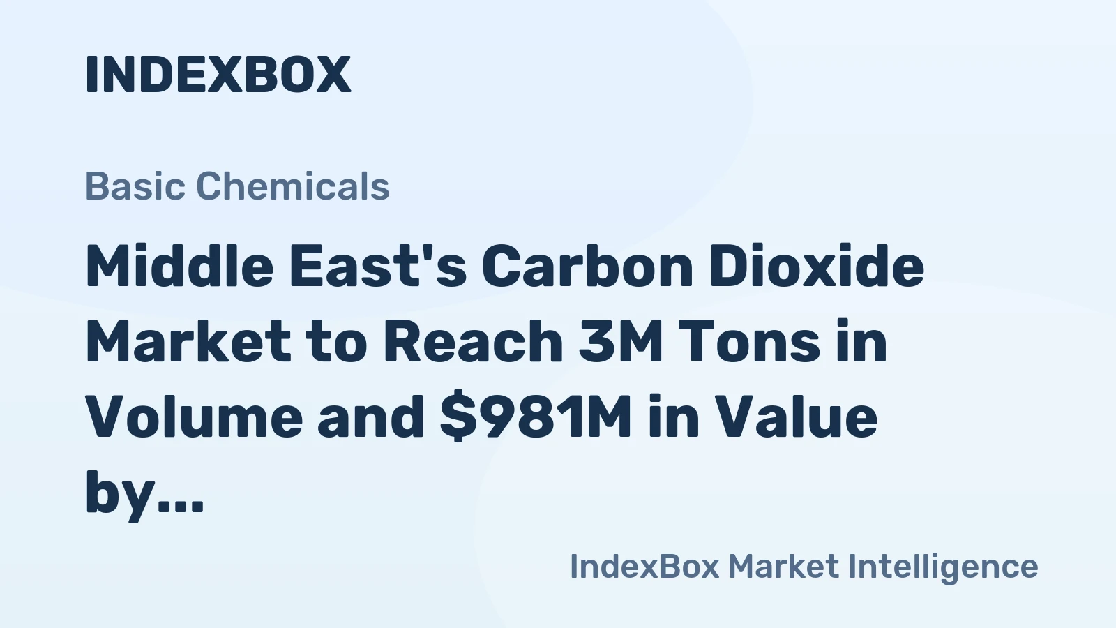 Middle East's Carbon Dioxide Market to Reach 3M Tons in Volume and $981M in Value by 2035