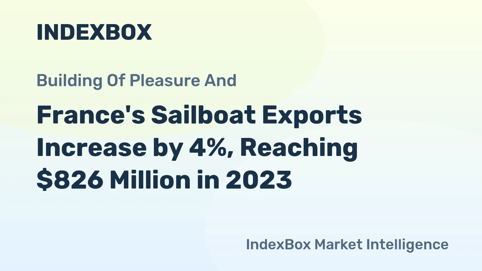 France's Sailboat Exports Increase by 4%, Reaching $826 Million in 2023