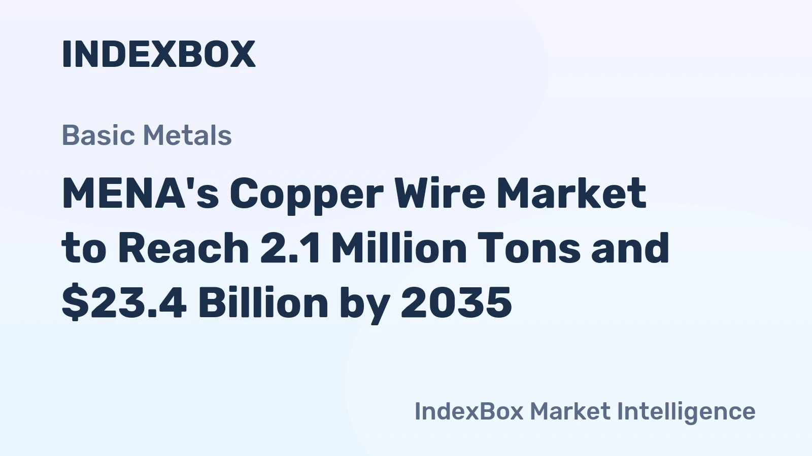 MENA's Copper Wire Market to Reach 2.1 Million Tons and $23.4 Billion by 2035