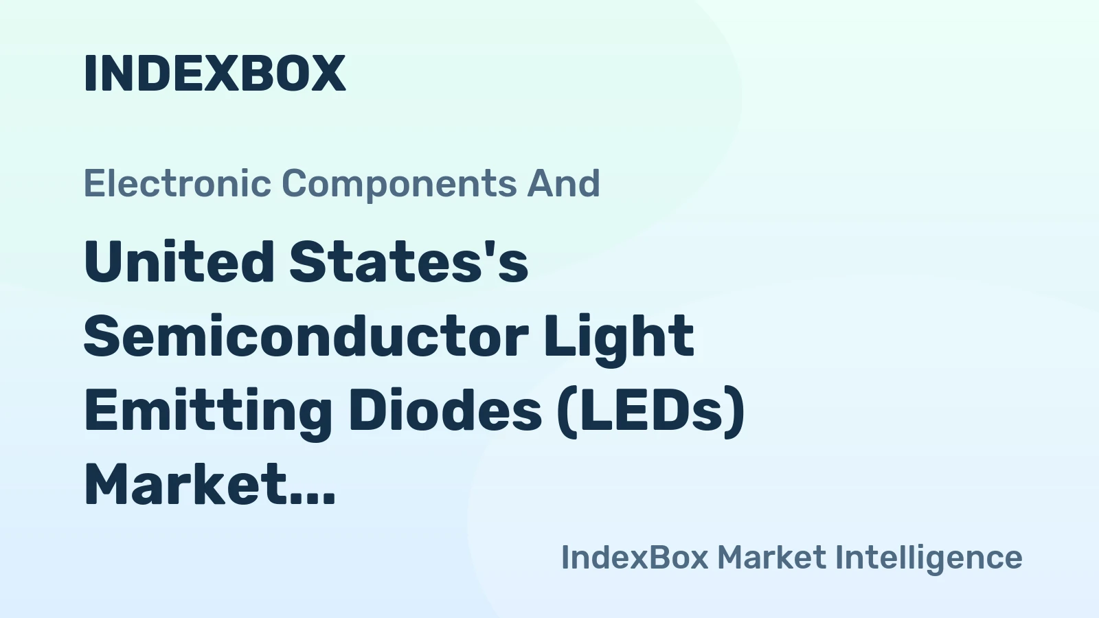 United States's Semiconductor Light Emitting Diodes (LEDs) Market to Reach 1.6M Tons by 2035, Valued at $33.1B