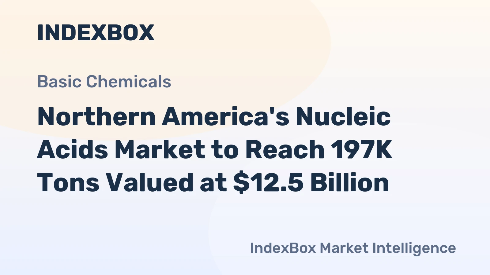 Northern America's Nucleic Acids Market to Reach 197K Tons Valued at $12.5 Billion