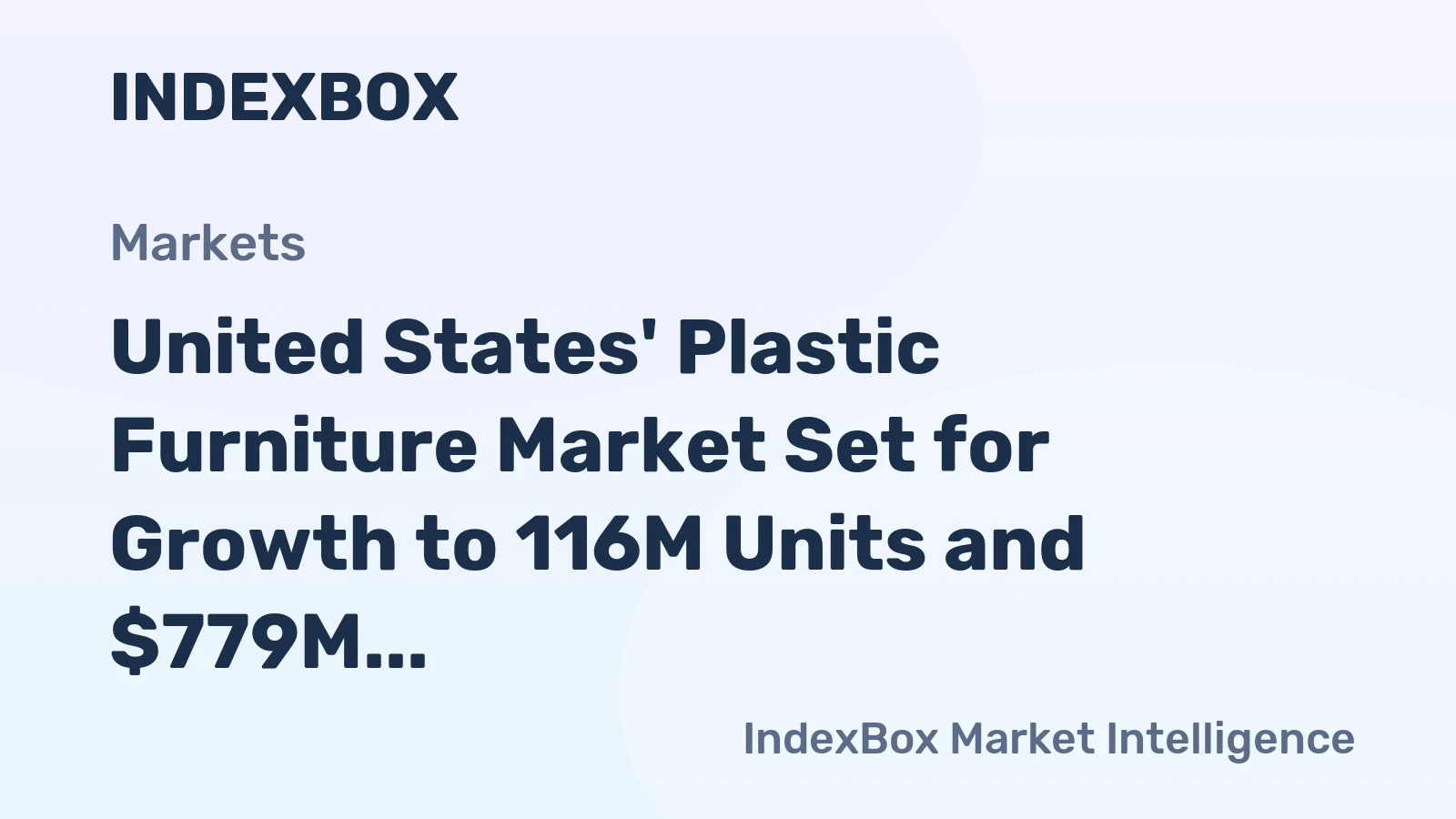 United States' Plastic Furniture Market Set for Growth to 116M Units and $779M in Value