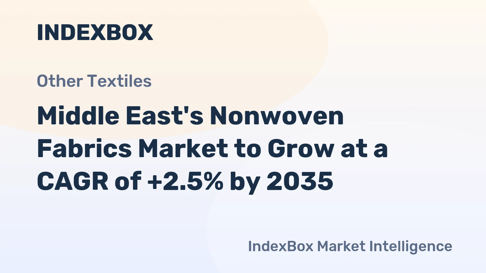 Middle East's Nonwoven Fabrics Market to Grow at a CAGR of +2.5% by 2035