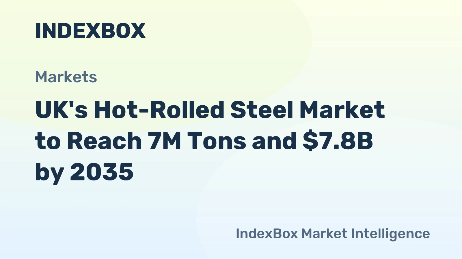 UK's Hot-Rolled Steel Market to Reach 7M Tons and $7.8B by 2035