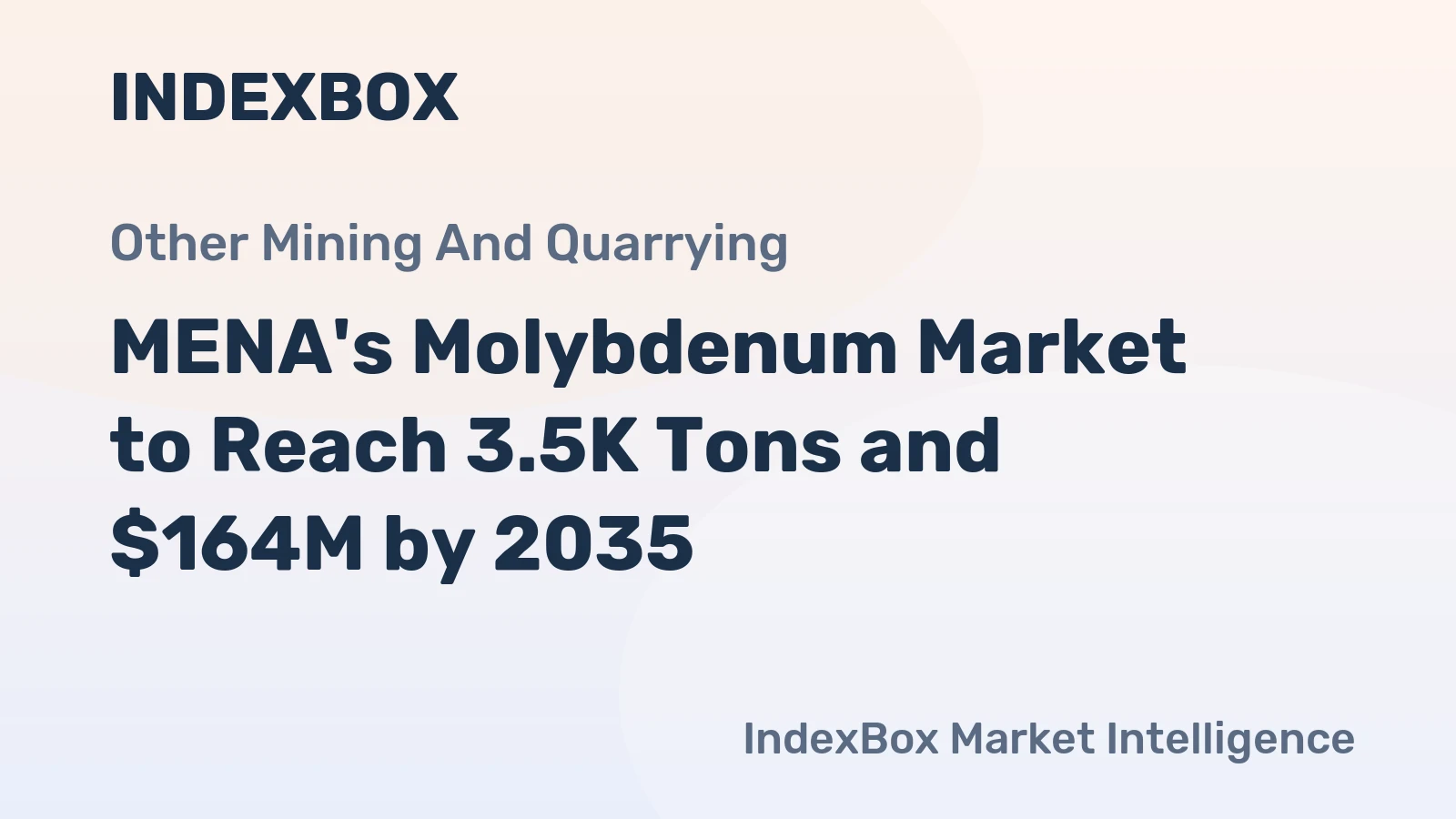 MENA's Molybdenum Market to Reach 3.5K Tons and $164M by 2035