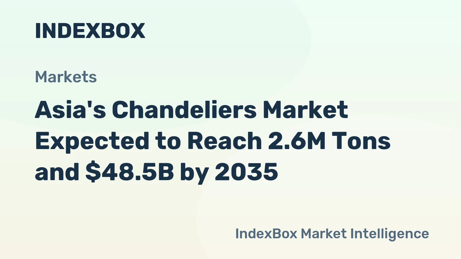 Asia's Chandeliers Market Expected to Reach 2.6M Tons and $48.5B by 2035