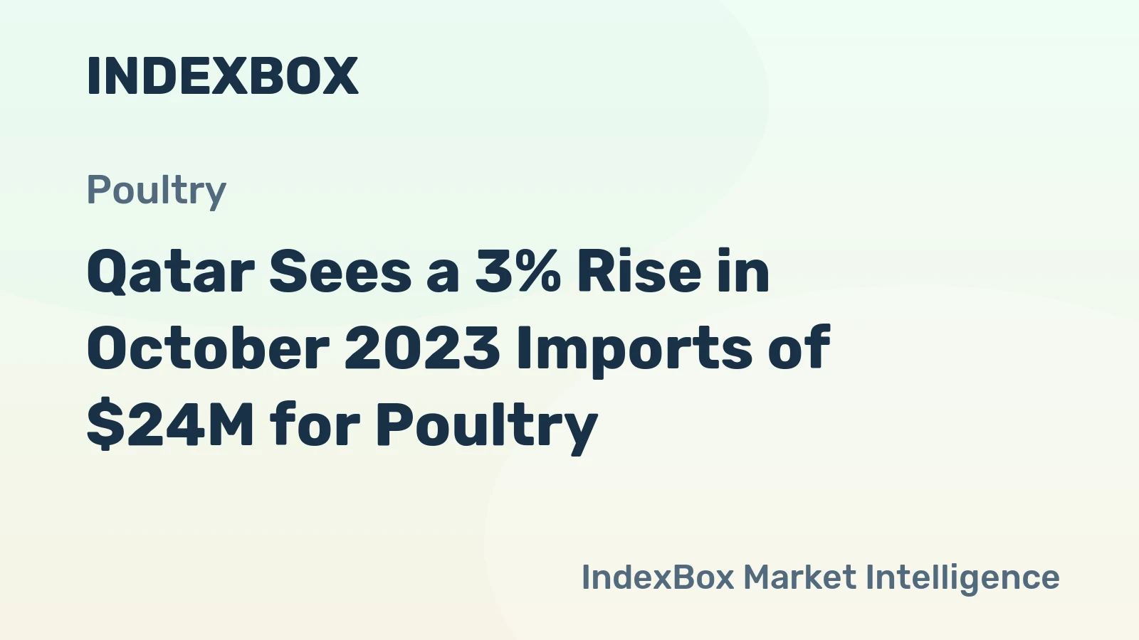 Qatar Sees a 3% Rise in October 2023 Imports of $24M for Poultry