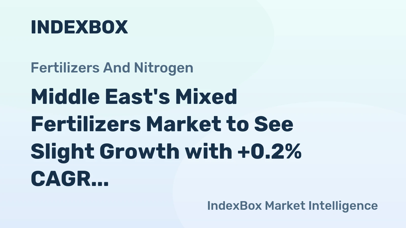 Middle East's Mixed Fertilizers Market to See Slight Growth with +0.2% CAGR from 2024 to 2035