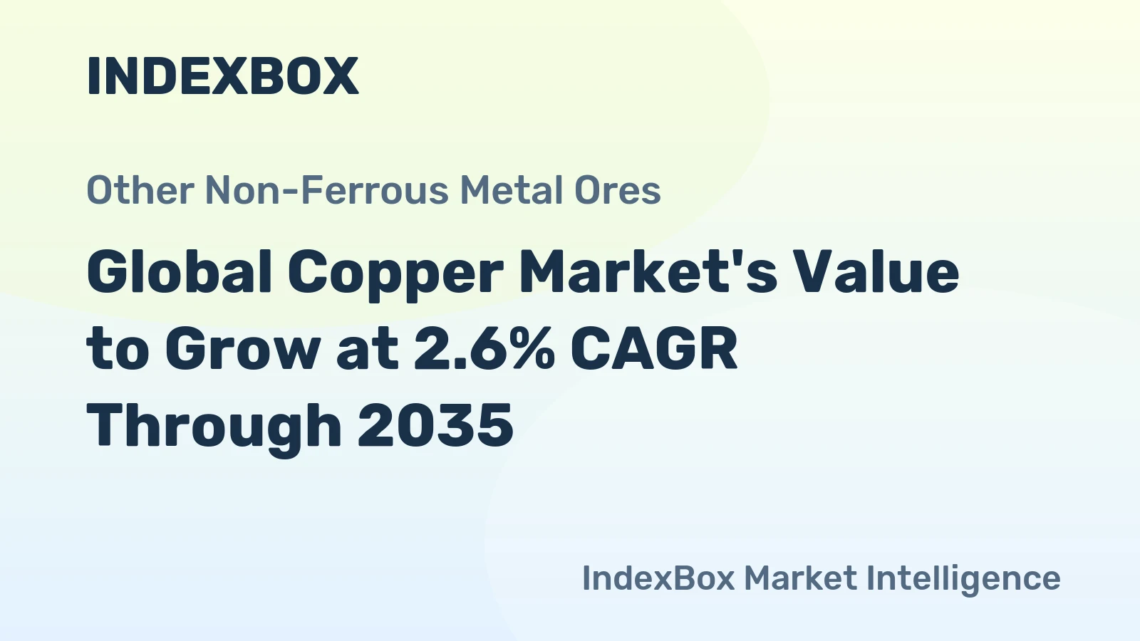 Global Copper Market's Value to Grow at 2.6% CAGR Through 2035