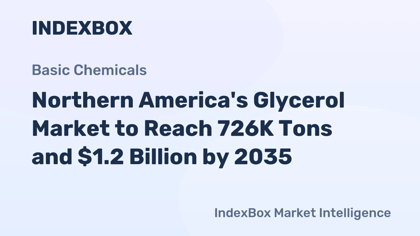 Northern America's Glycerol Market to Reach 726K Tons and $1.2 Billion by 2035
