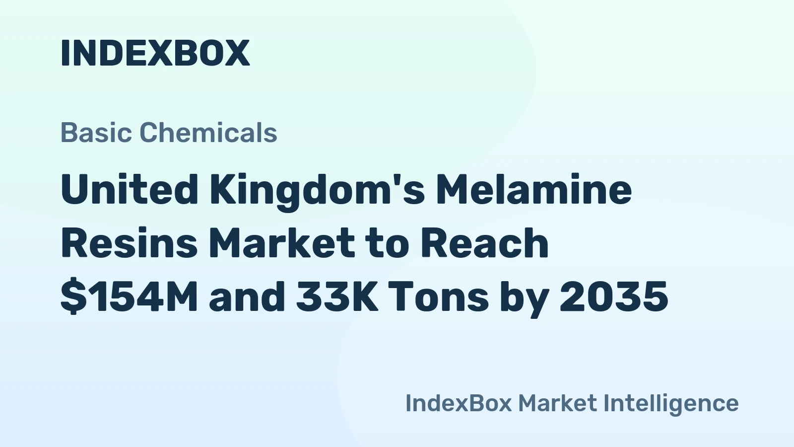 United Kingdom's Melamine Resins Market to Reach $154M and 33K Tons by 2035