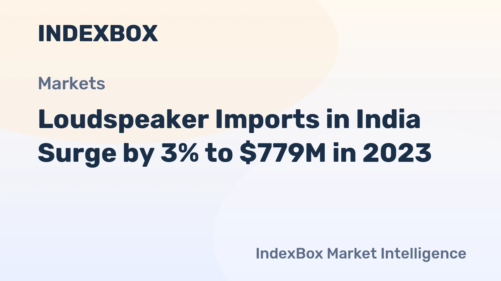 Loudspeaker Imports in India Surge by 3% to $779M in 2023