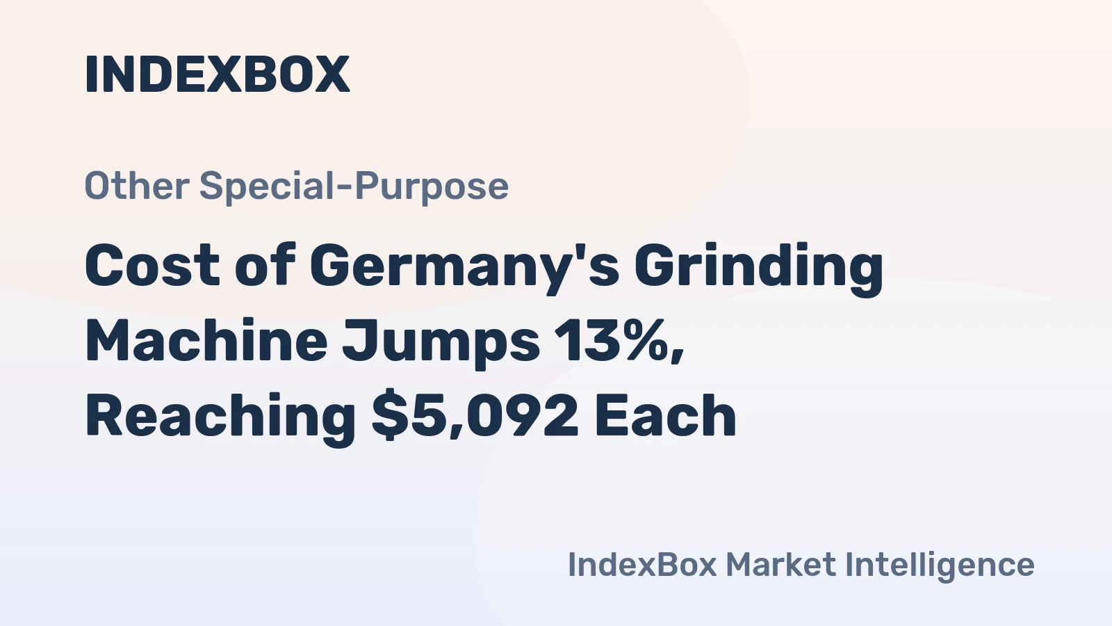 Cost of Germany's Grinding Machine Jumps 13%, Reaching $5,092 Each