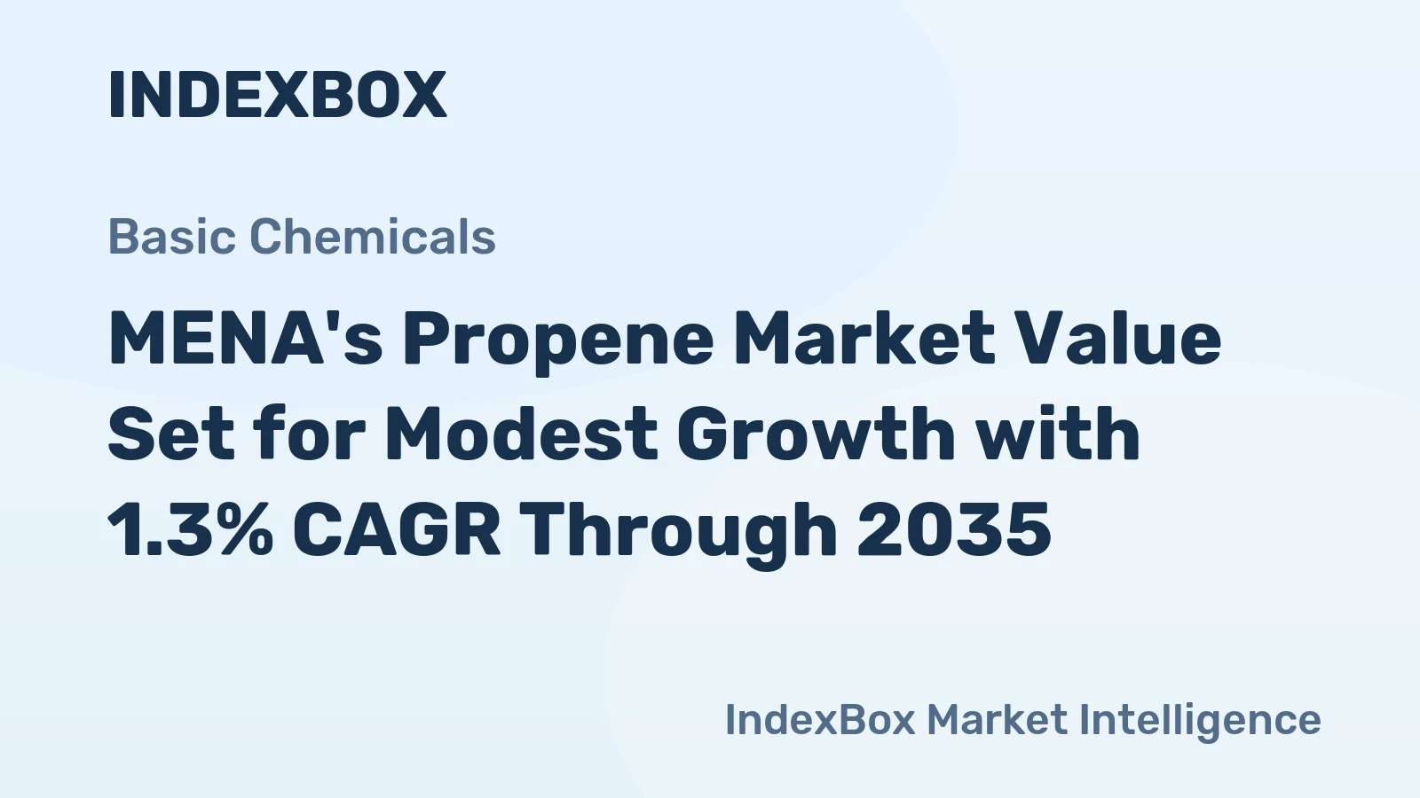 MENA's Propene Market Value Set for Modest Growth with 1.3% CAGR Through 2035
