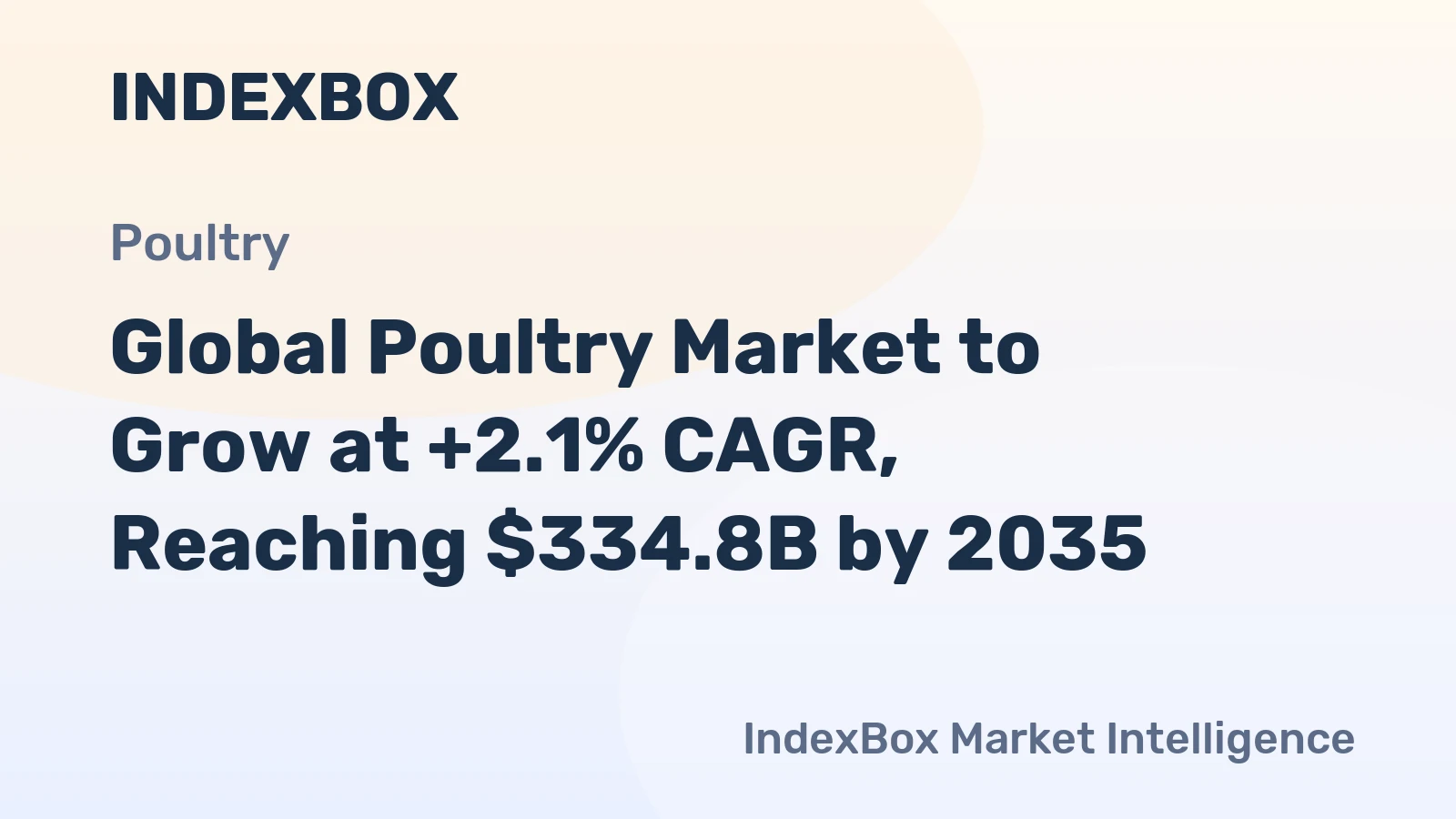 Global Poultry Market to Grow at +2.1% CAGR, Reaching $334.8B by 2035