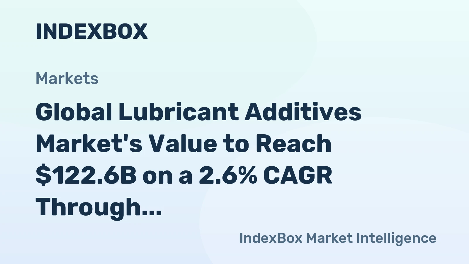 Global Lubricant Additives Market's Value to Reach $122.6B on a 2.6% CAGR Through 2035