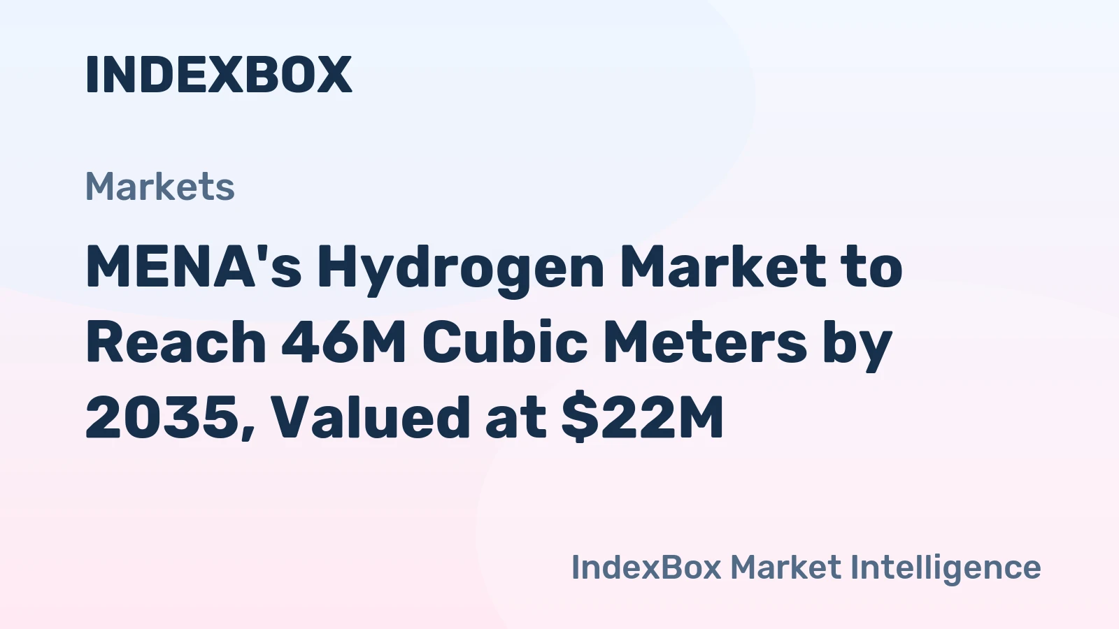 MENA's Hydrogen Market to Reach 46M Cubic Meters by 2035, Valued at $22M