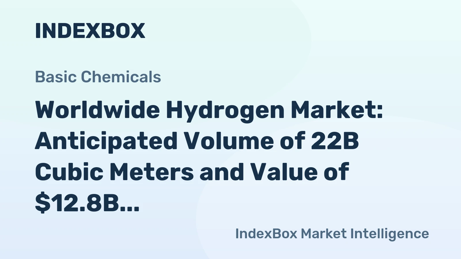 Worldwide Hydrogen Market: Anticipated Volume of 22B Cubic Meters and Value of $12.8B by 2035