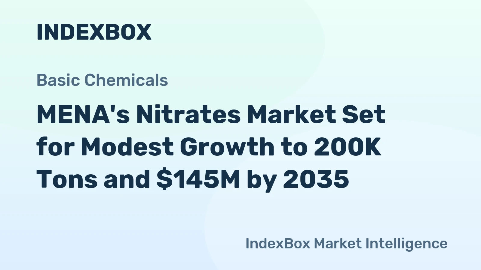 MENA's Nitrates Market Set for Modest Growth to 200K Tons and $145M by 2035