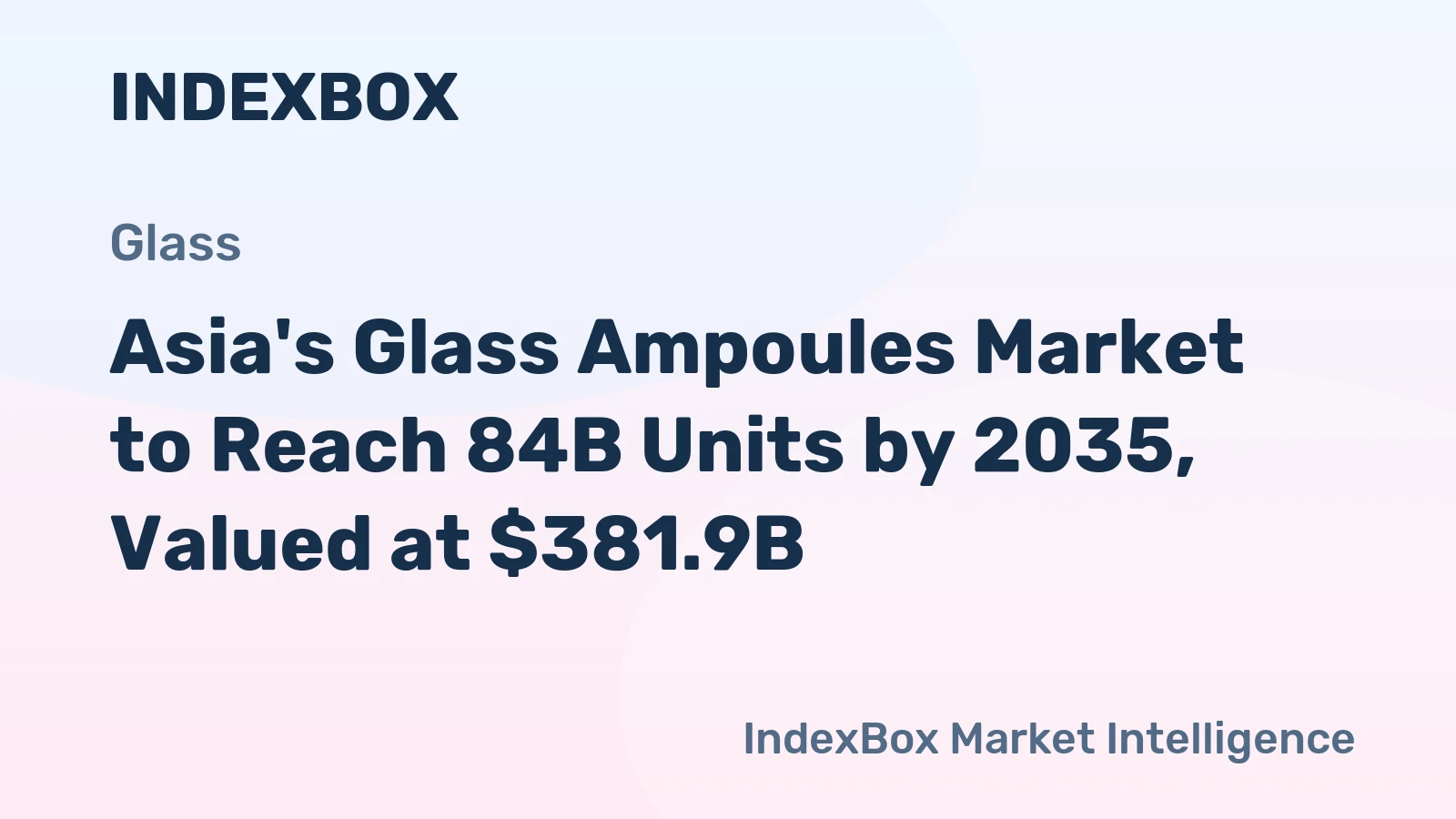 Asia's Glass Ampoules Market to Reach 84B Units by 2035, Valued at $381.9B