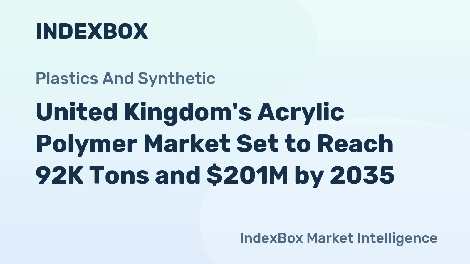 United Kingdom's Acrylic Polymer Market Set to Reach 92K Tons and $201M by 2035