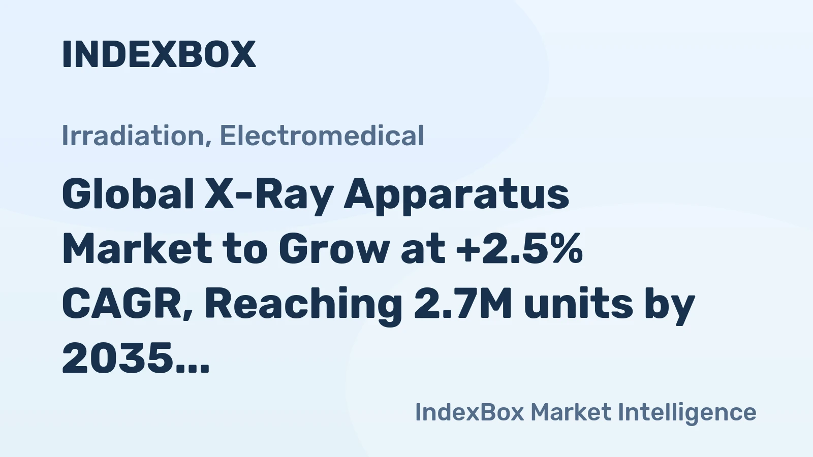 Global X-Ray Apparatus Market to Grow at +2.5% CAGR, Reaching 2.7M units by 2035
