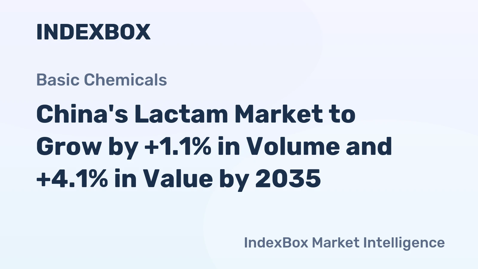 China's Lactam Market to Grow by +1.1% in Volume and +4.1% in Value by 2035
