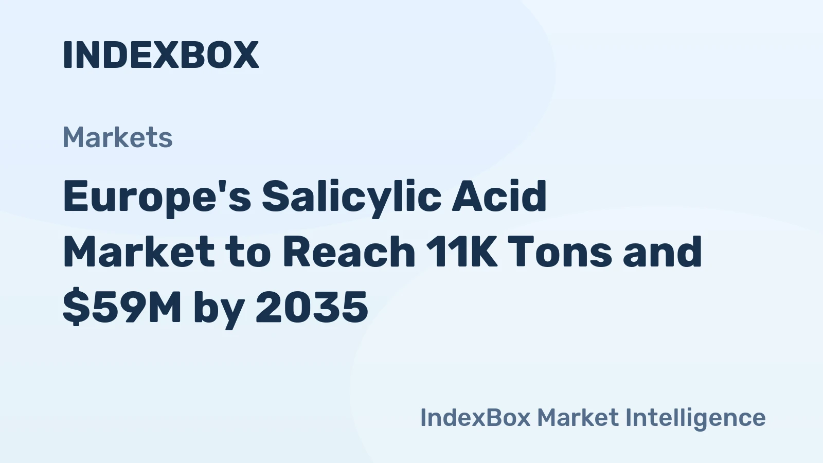 Europe's Salicylic Acid Market to Reach 11K Tons and $59M by 2035
