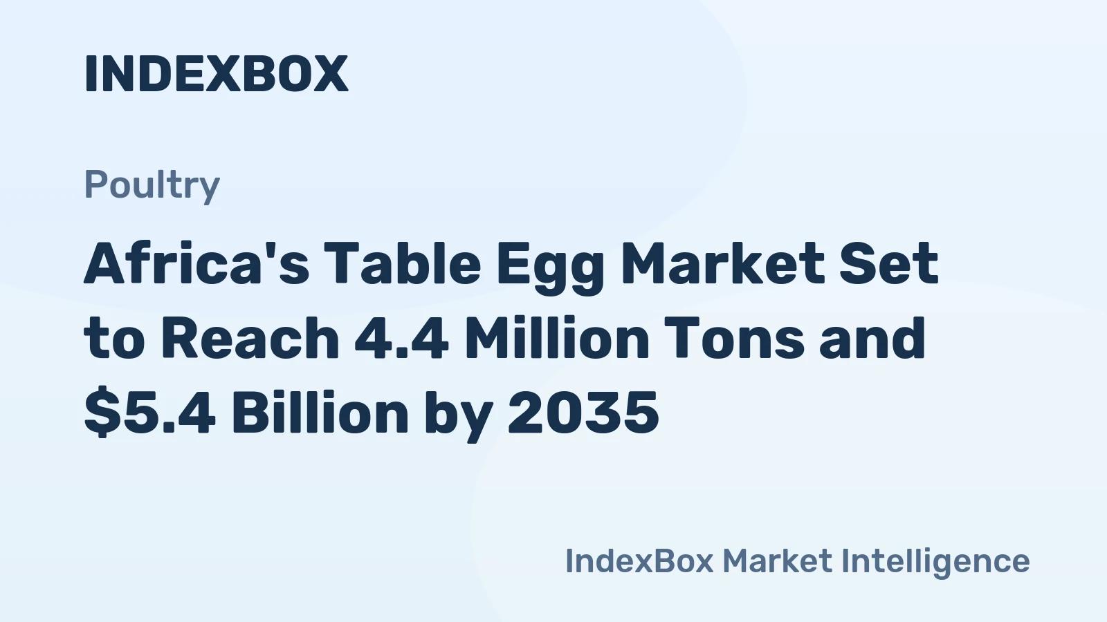 Africa's Table Egg Market Set to Reach 4.4 Million Tons and $5.4 Billion by 2035