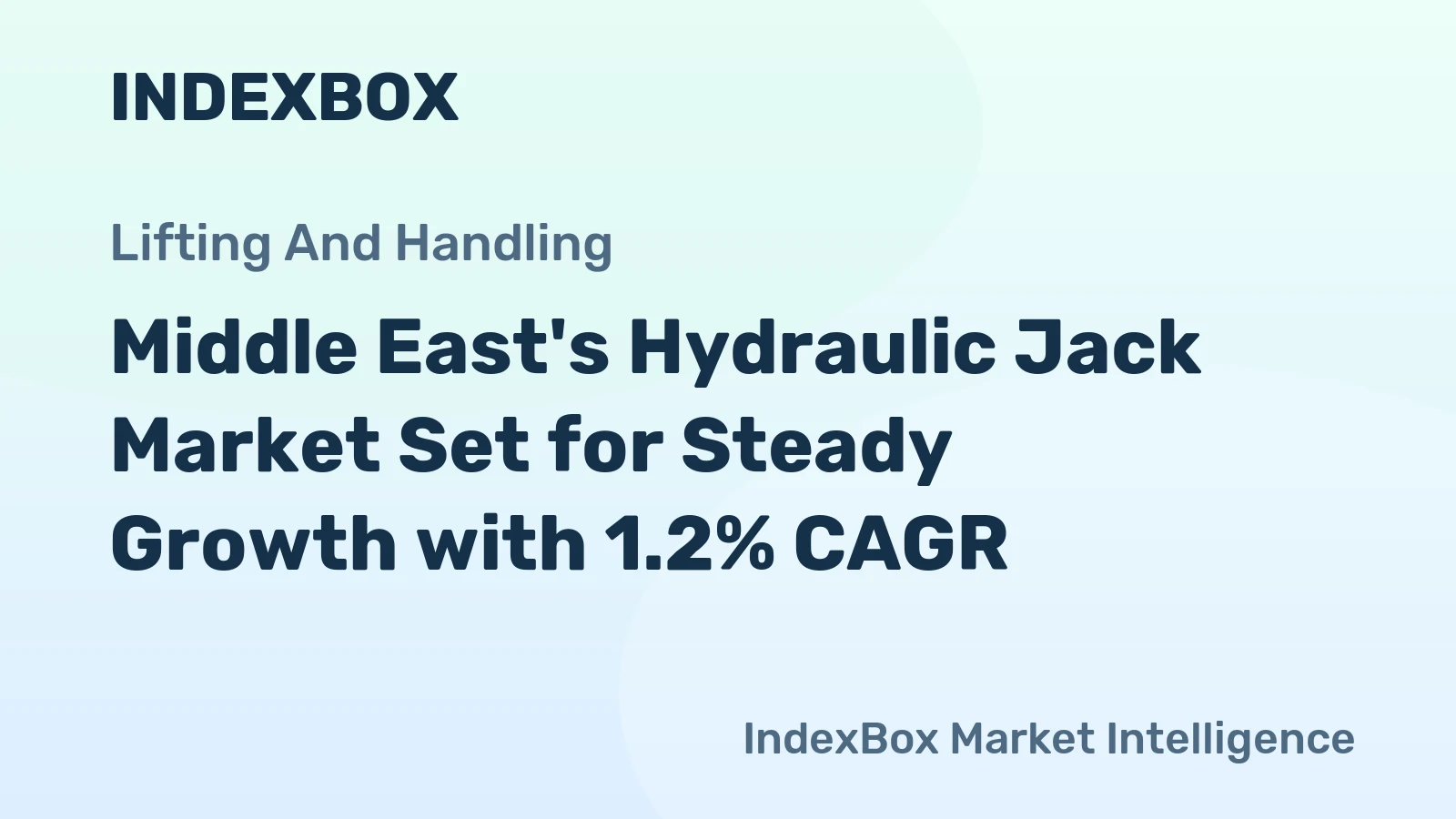 Middle East's Hydraulic Jack Market Set for Steady Growth with 1.2% CAGR