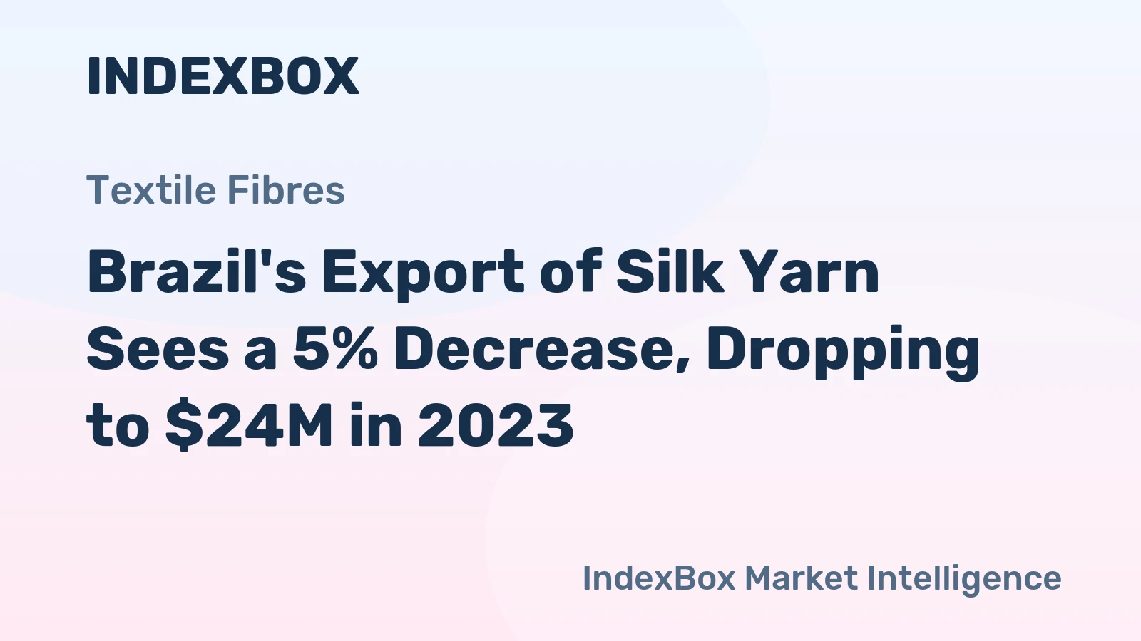 Brazil's Export of Silk Yarn Sees a 5% Decrease, Dropping to $24M in 2023