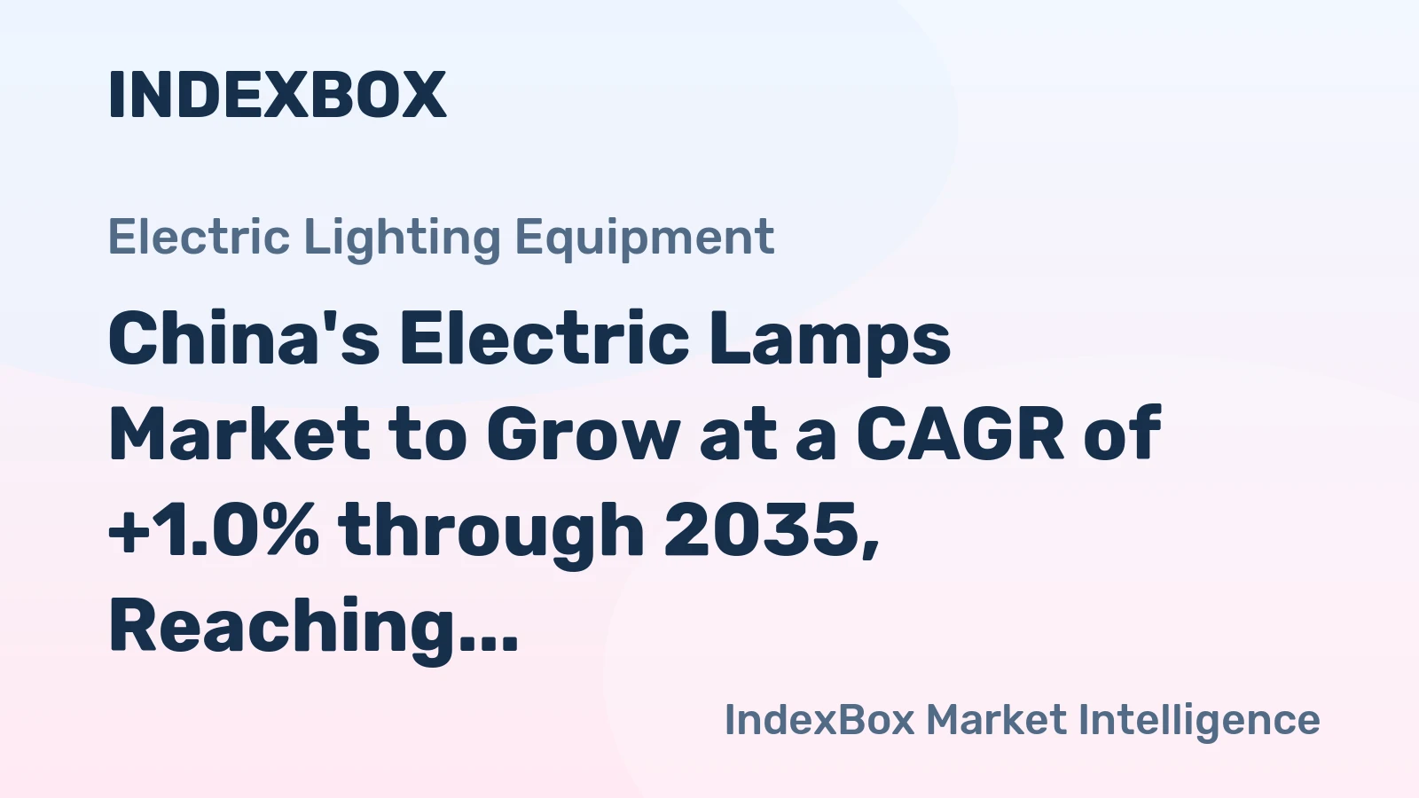 China's Electric Lamps Market to Grow at a CAGR of +1.0% through 2035, Reaching $6B