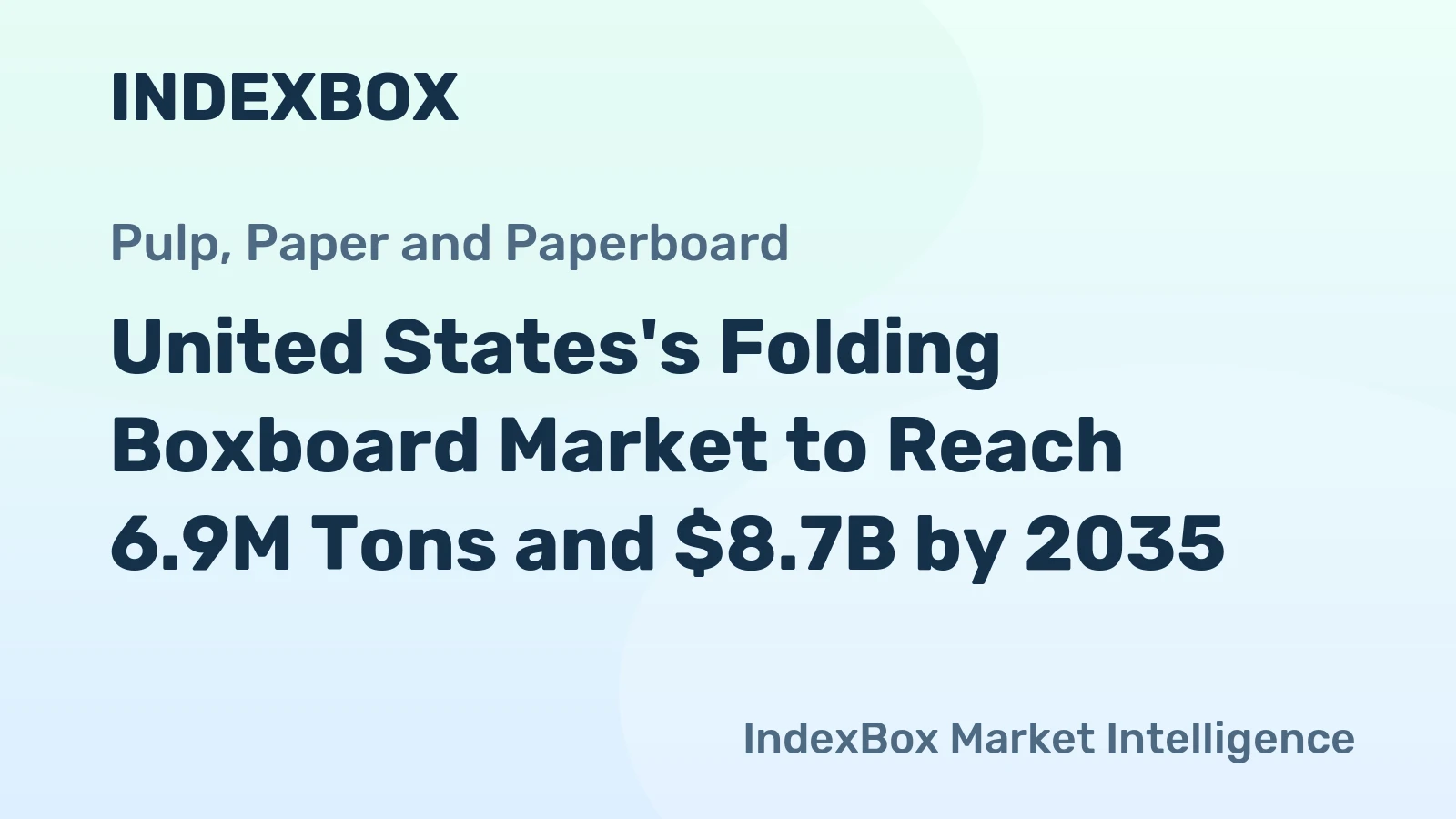 United States's Folding Boxboard Market to Reach 6.9M Tons and $8.7B by 2035