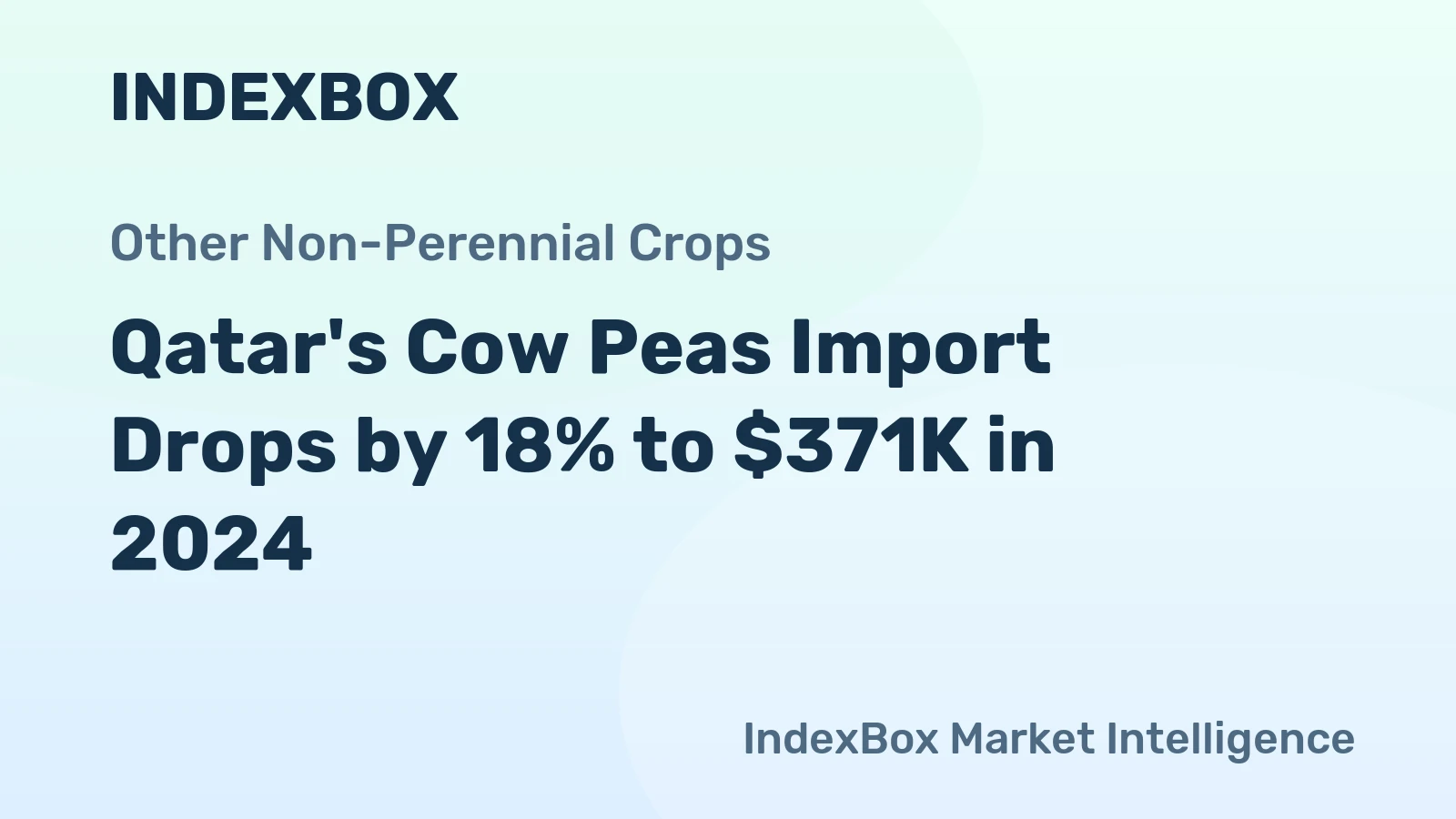 Qatar's Cow Peas Import Drops by 18% to $371K in 2024