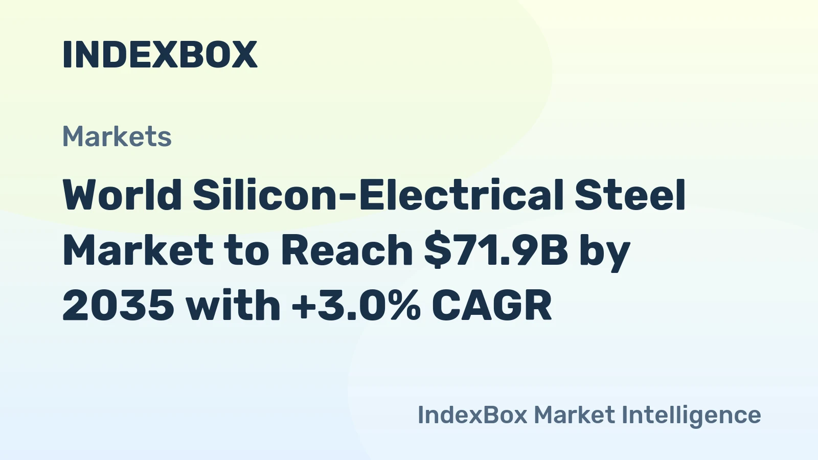 World Silicon-Electrical Steel Market to Reach $71.9B by 2035 with +3.0% CAGR
