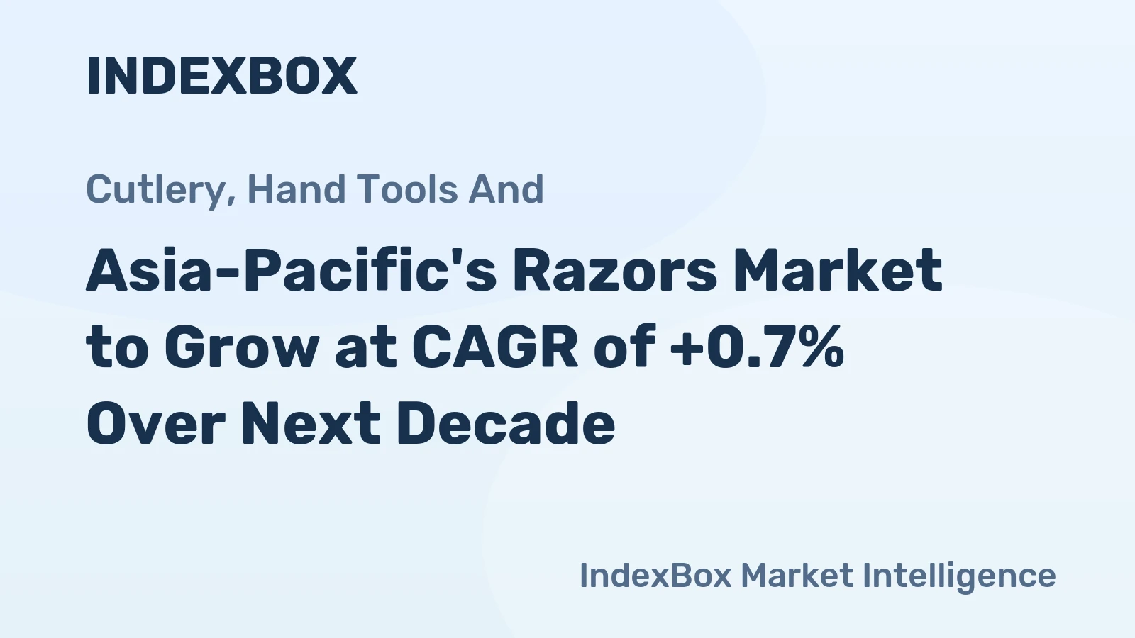 Asia-Pacific's Razors Market to Grow at CAGR of +0.7% Over Next Decade
