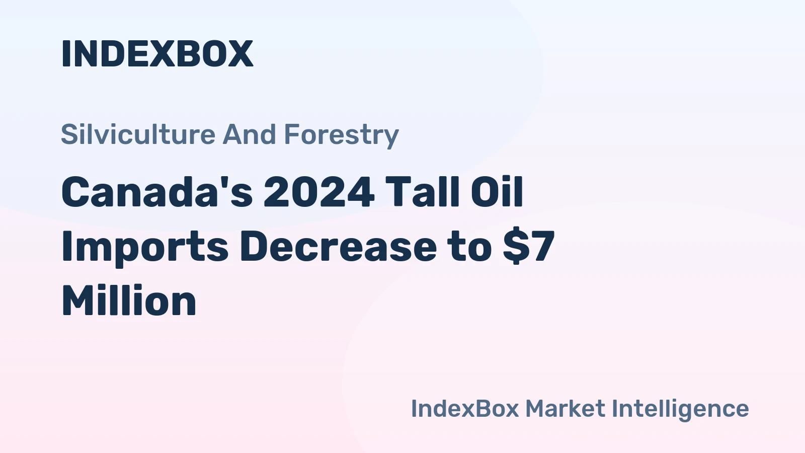 Canada's 2024 Tall Oil Imports Decrease to $7 Million